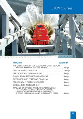 KMSTC Short Catalog of the Courses | PDF