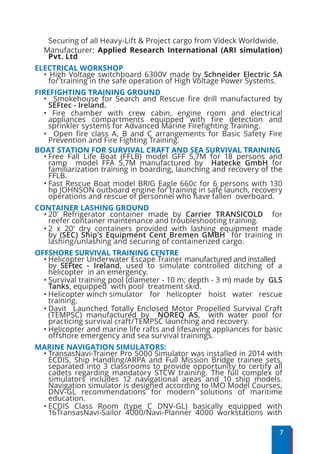 KMSTC Short Catalog of the Courses | PDF