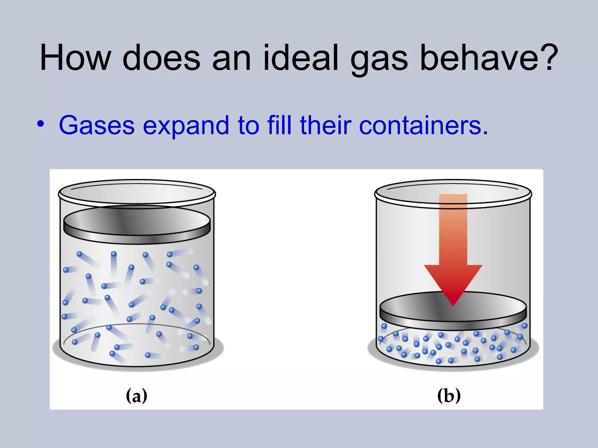 Kinetic Molecular theory | PPT