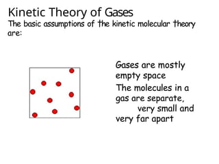 Kinetic Molecular Theory: Behavior Of gases | PPTX