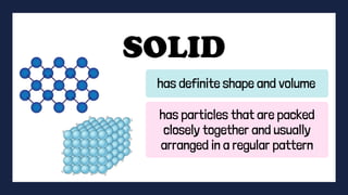 KMT-PROPERTIES-OF-LIQUIDS-AND-SOLIDS.pptx