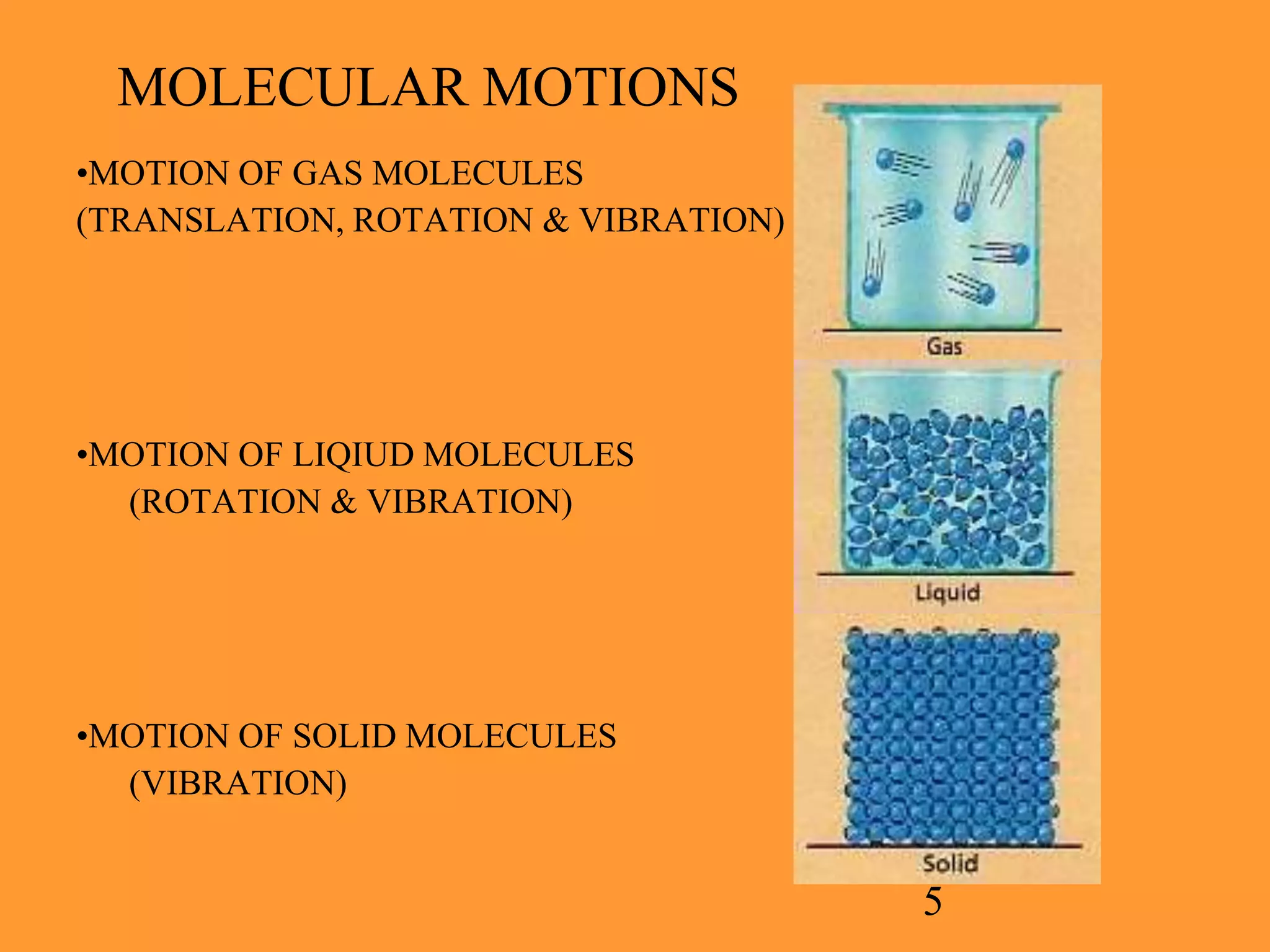 The Kinetic Molecular Theory | PPSX