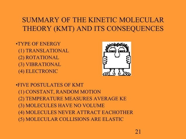 The Kinetic Molecular Theory | PPSX