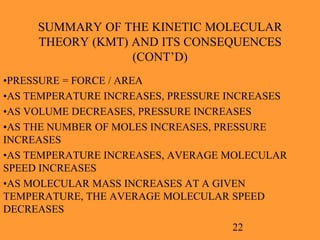 The Kinetic Molecular Theory | PPSX