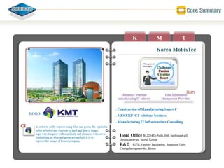 KMT company profile | PPT