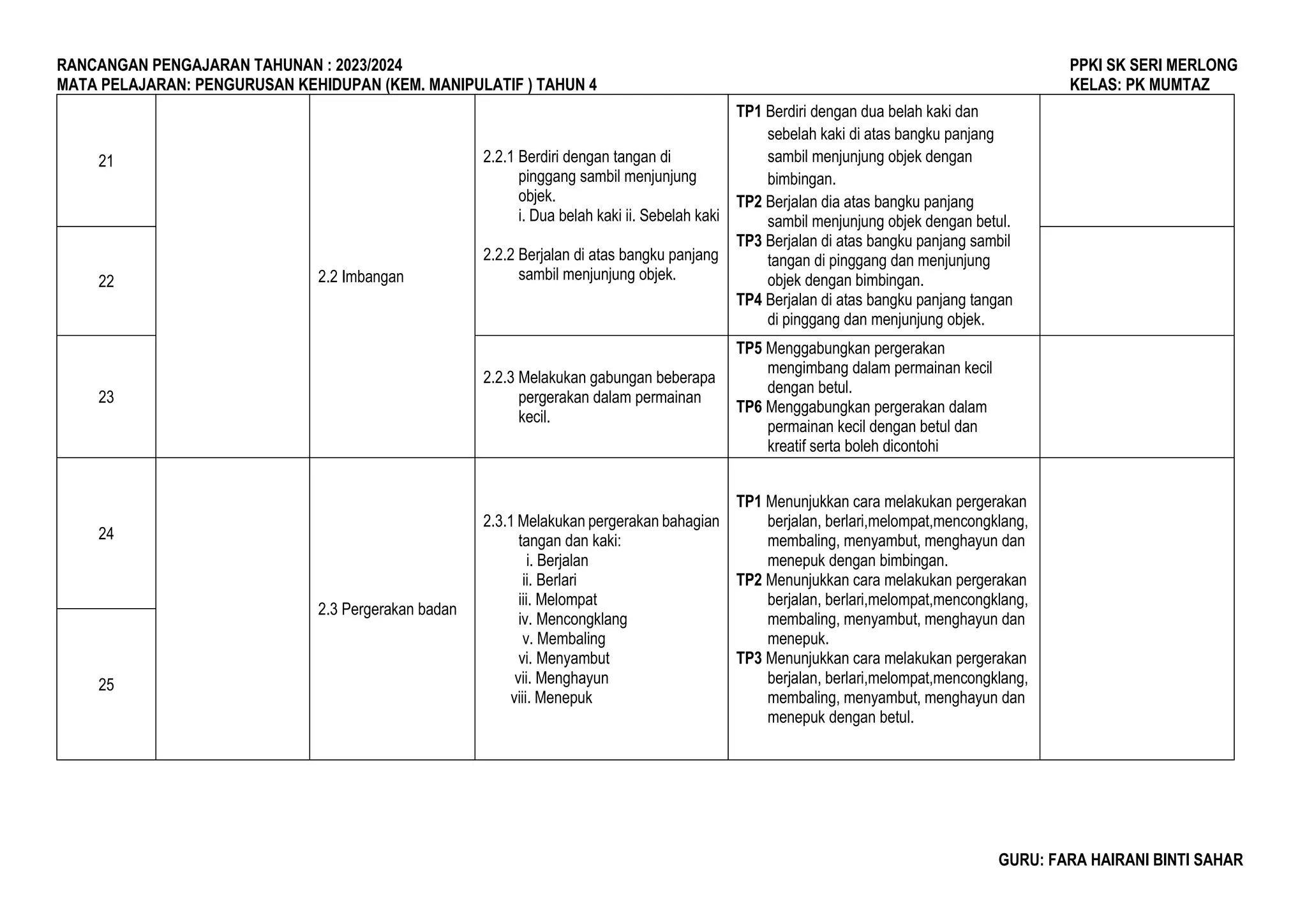 CONTOH RPT Kemahiran Manipulatif TAHUN 4 | DOCX