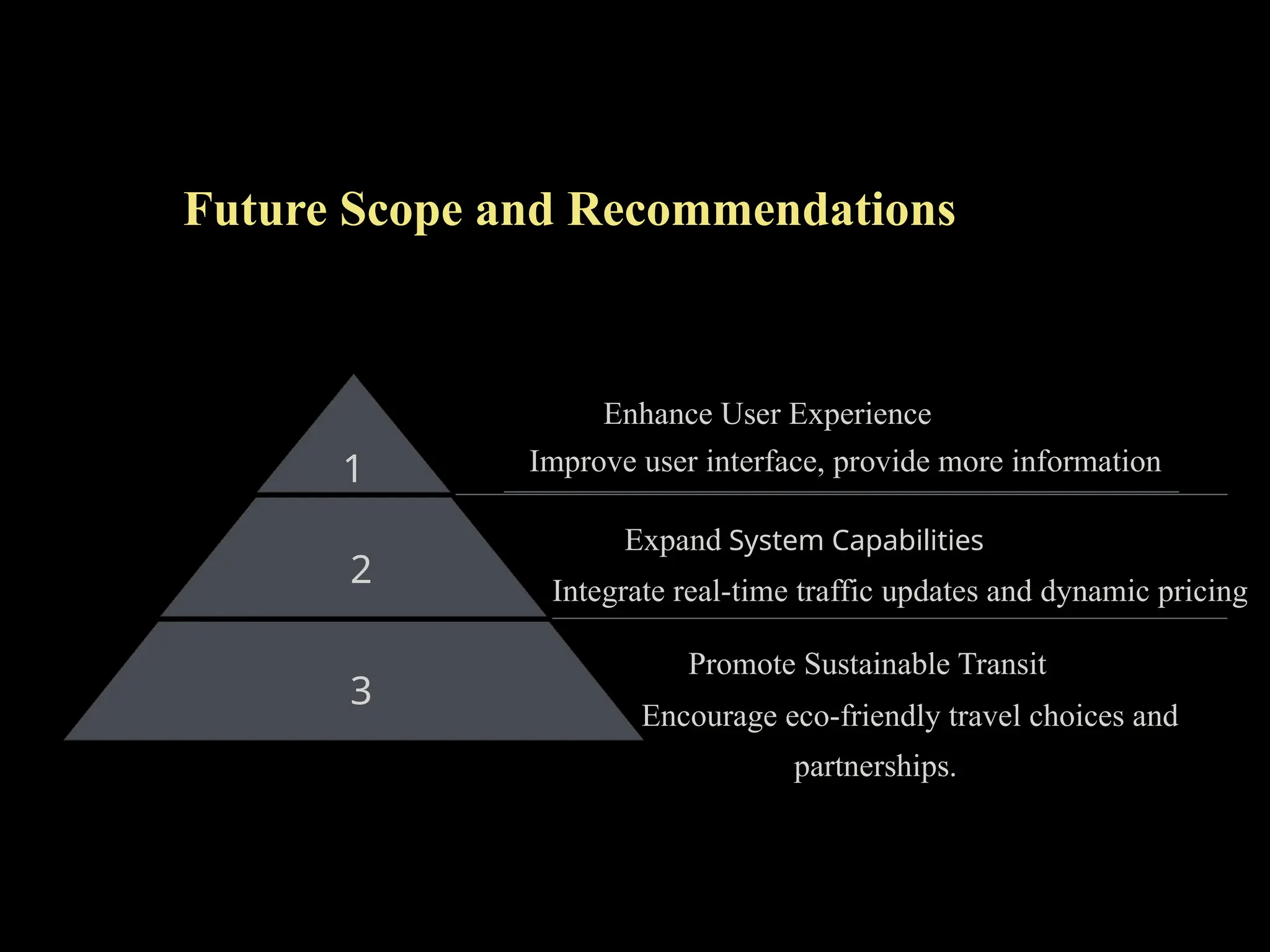 KMT Prawas App: Smart Bus Transit Scheduler | PPTX | Computer Software and Applications | Computing