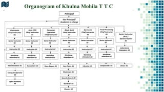 KMTTC 1 Powerpoint Presentation in English.pptx