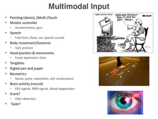 KMU1053 Multimodal Interface Sem12021.pptx