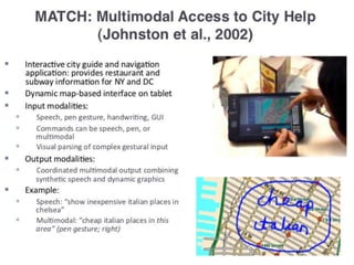 KMU1053 Multimodal Interface Sem12021.pptx
