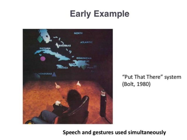 Kmu1053 Multimodal Interface Sem12021 Pptx