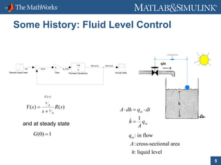 IntroductiontoPIDControllerDesignwith examples in MATLAB and Simulink | PPT