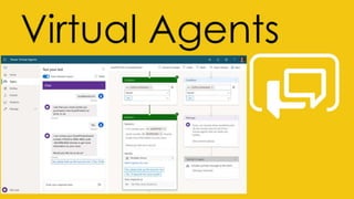 Introduction to Power Platform | PPTX