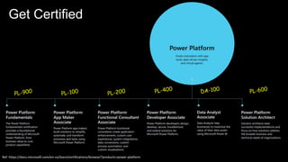 Introduction to Power Platform | PPTX