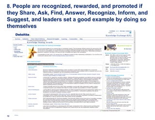 Knowledge Management Vision | PPT