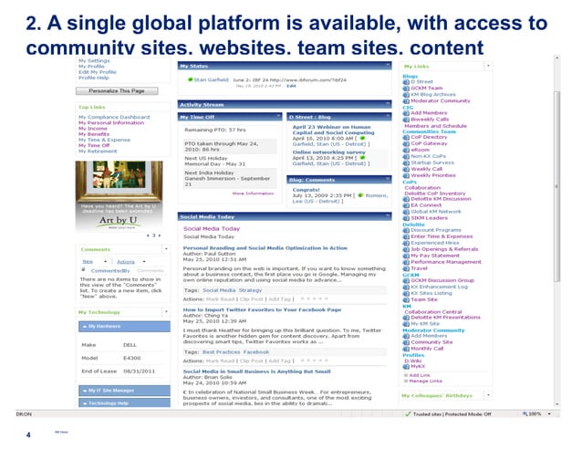 Knowledge Management Vision | PPT