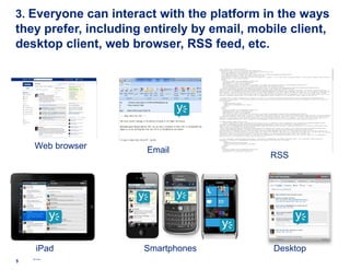 Knowledge Management Vision | PPT