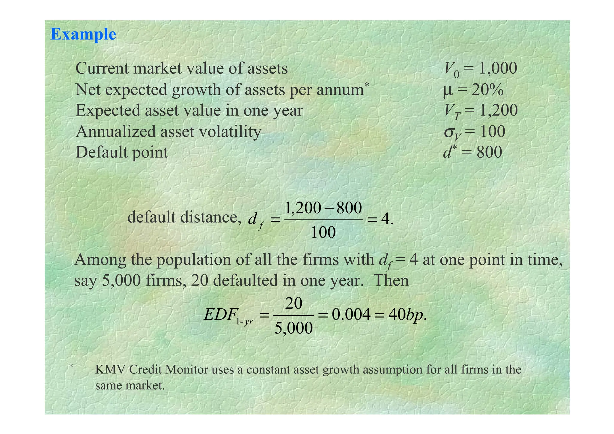 KMV Model (PPT)aaaaaaaaaaaaaaaaaaaaaa.pdf