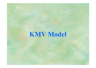 KMV Model (PPT)aaaaaaaaaaaaaaaaaaaaaa.pdf