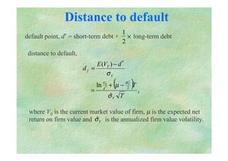 KMV Model (PPT)aaaaaaaaaaaaaaaaaaaaaa.pdf