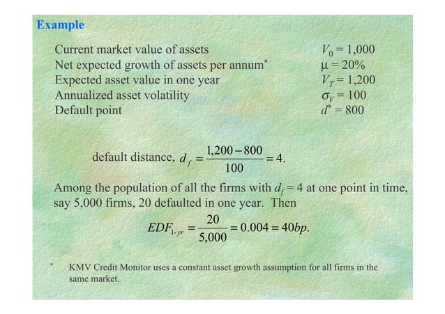 KMV Model (PPT)aaaaaaaaaaaaaaaaaaaaaa.pdf