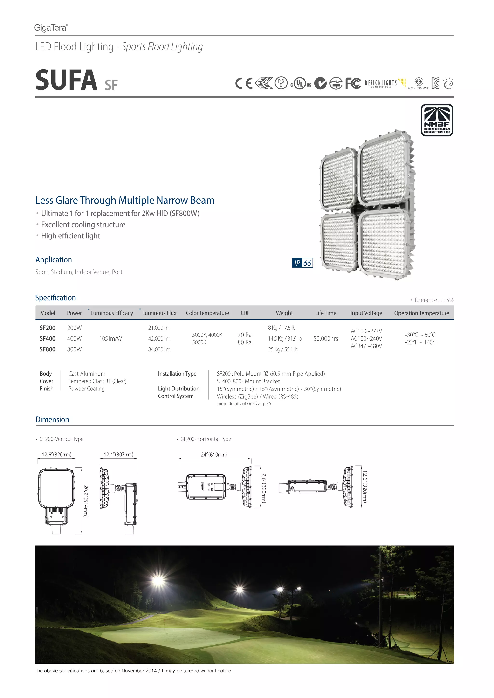 Kmw | GigaTera Lighting Catalog 2014 | PDF