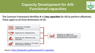 The Role of Knowledge Management in Agricultural Innovation Systems (AIS) | PDF