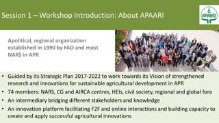 Knowledge Management Workshop - Lao PDR | PPTX