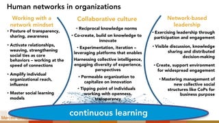 Adapting to complexity - critical practices for human networks | PDF