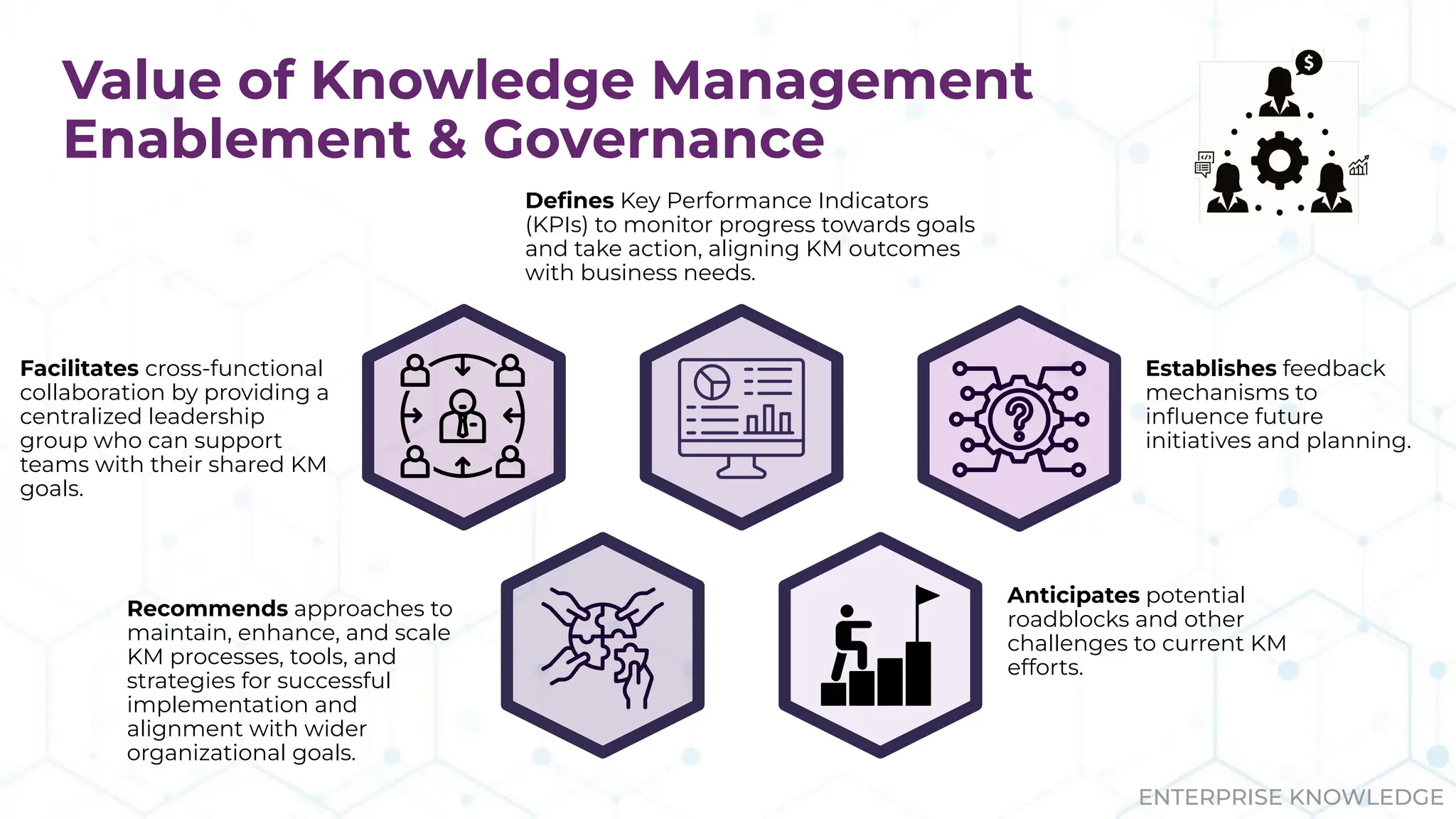 Nurturing Knowledge - A Journey in Building a KM Program from Scratch: A Case Study | PDF