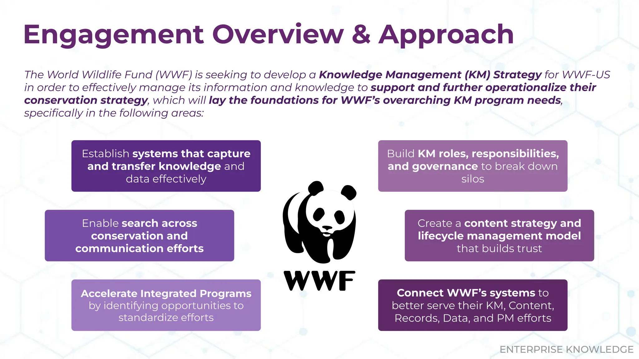 Nurturing Knowledge - A Journey in Building a KM Program from Scratch ...