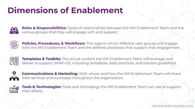 Nurturing Knowledge - A Journey in Building a KM Program from Scratch ...