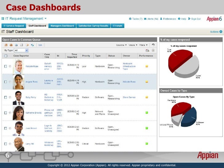 Appian: Making the Case for Effective Case Management