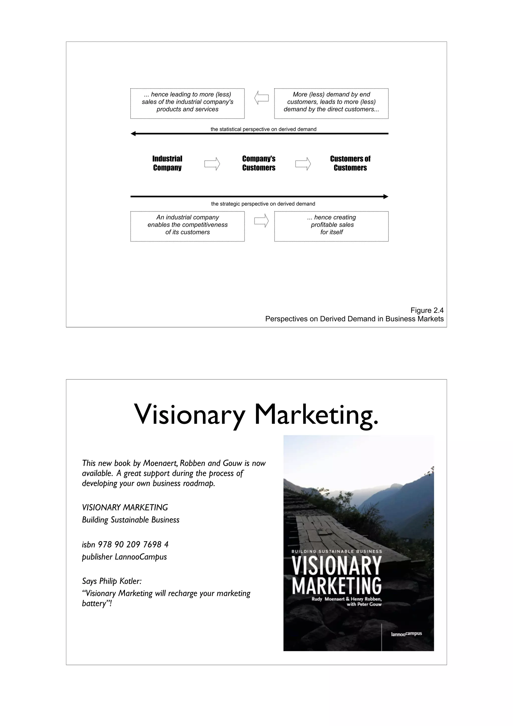 Visionary Marketing | PDF