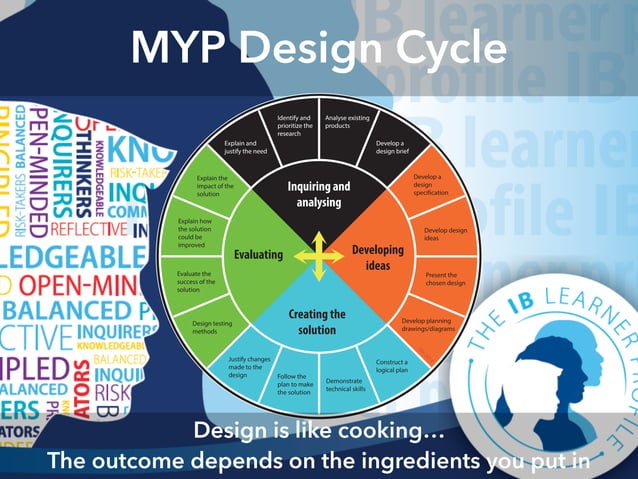 Design in the IB Middle Year Program (MYP) | PDF