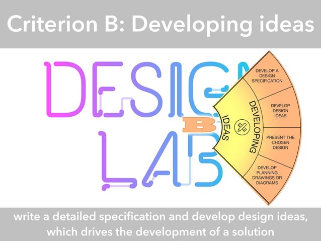Design in the IB Middle Year Program (MYP) | PDF