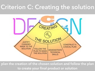 Design in the IB Middle Year Program (MYP) | PDF