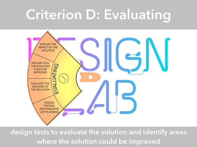 Design in the IB Middle Year Program (MYP) | PDF