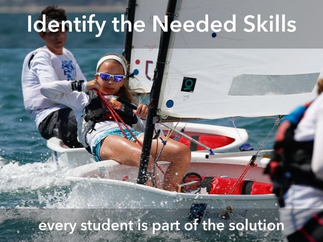 Design in the IB Middle Year Program (MYP) | PDF