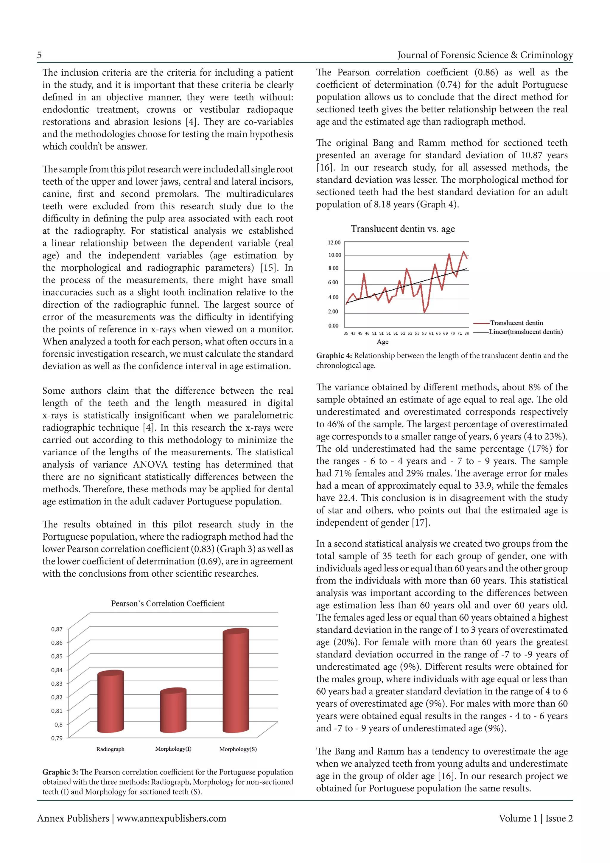 Legal medical-age-estimation-in-portuguese-adult-cadavers-evaluation-of ...
