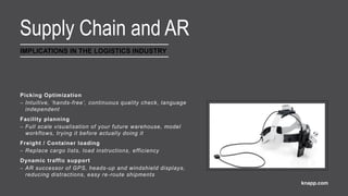 Knapp smart conference - augmented reality summary | PPT