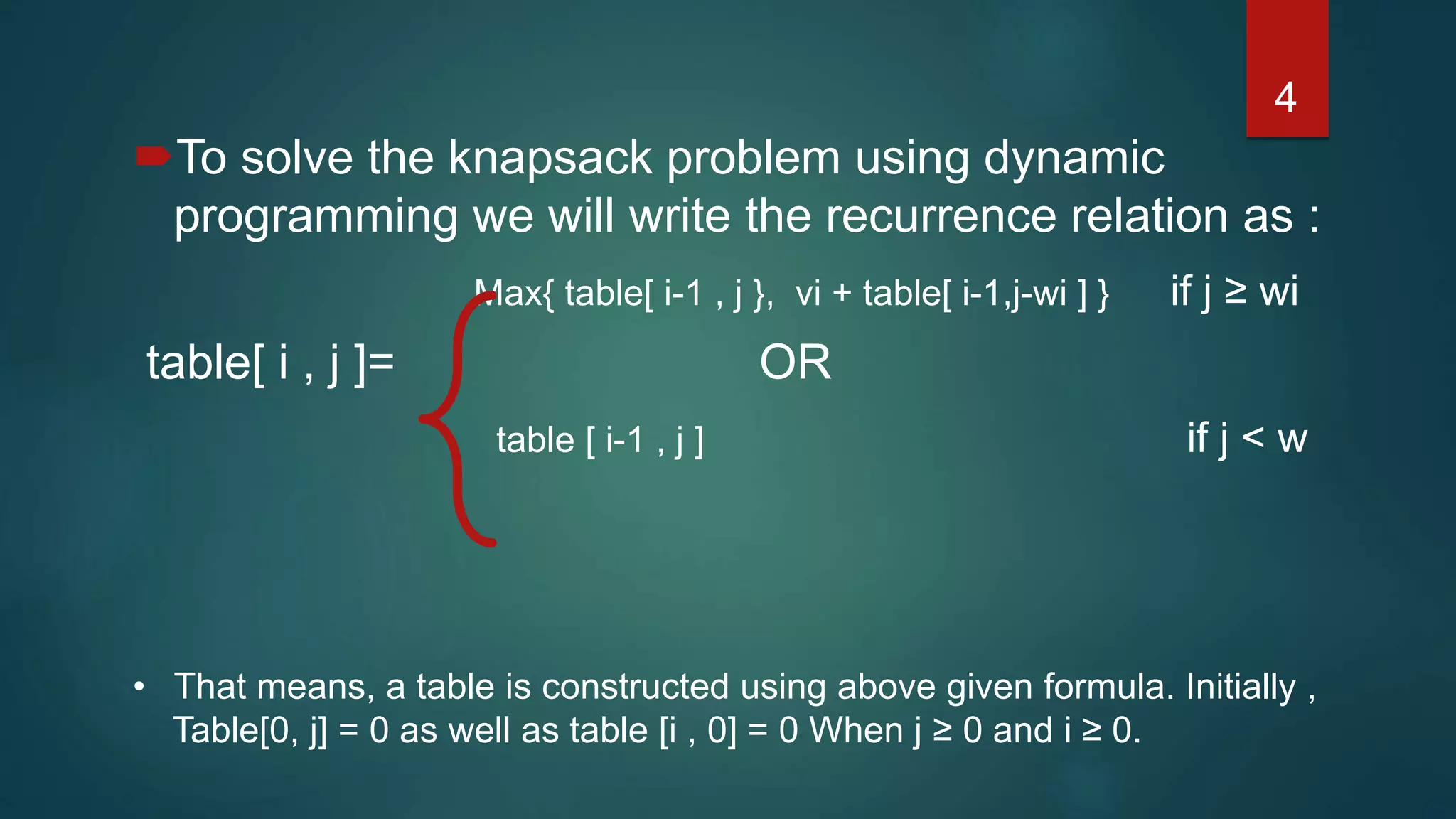 Knapsack Dynamic | PPT