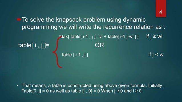 Knapsack Dynamic | PPT