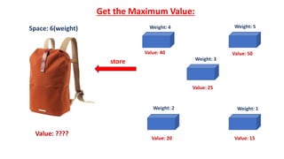 Knapsack algoritm | PPTX