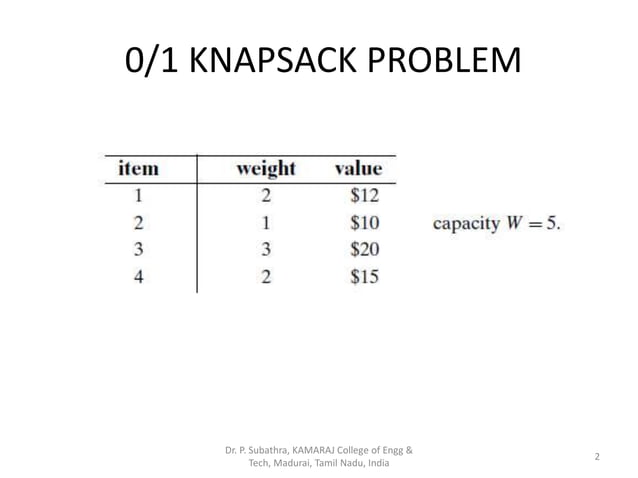 Knapsack dynamic programming formula bottom up | PDF