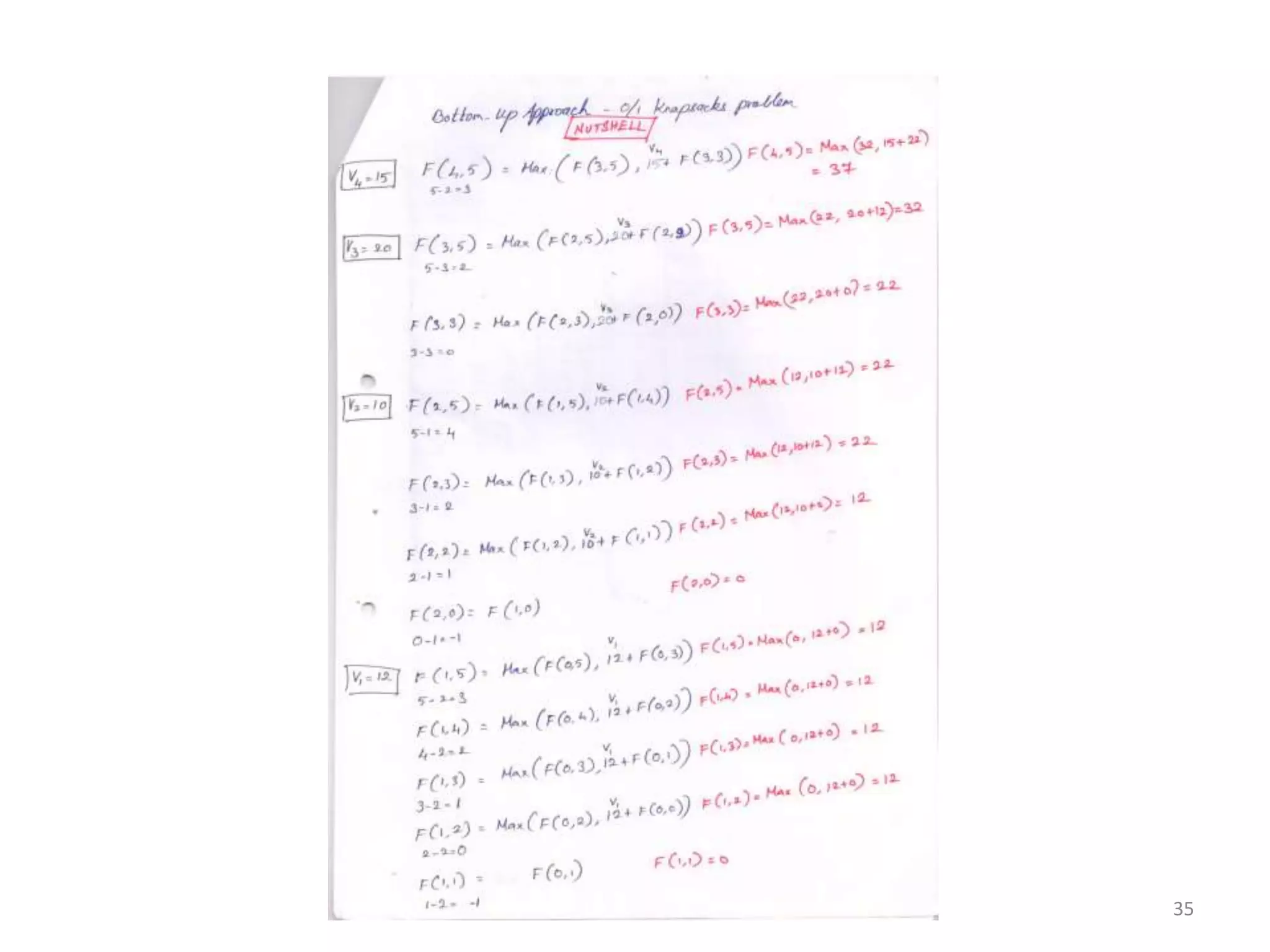 Knapsack dynamic programming formula top down (1) | PPT
