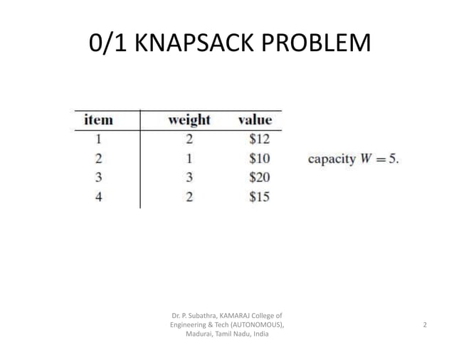 Knapsack dynamic programming formula top down (1) | PPT