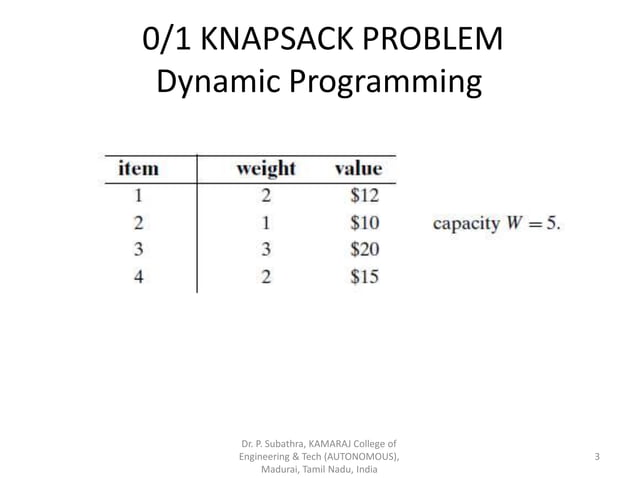 Knapsack dynamic programming formula top down (1) | PPT