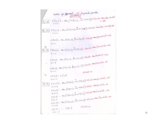 Knapsack dynamic programming formula top down (1) | PPT