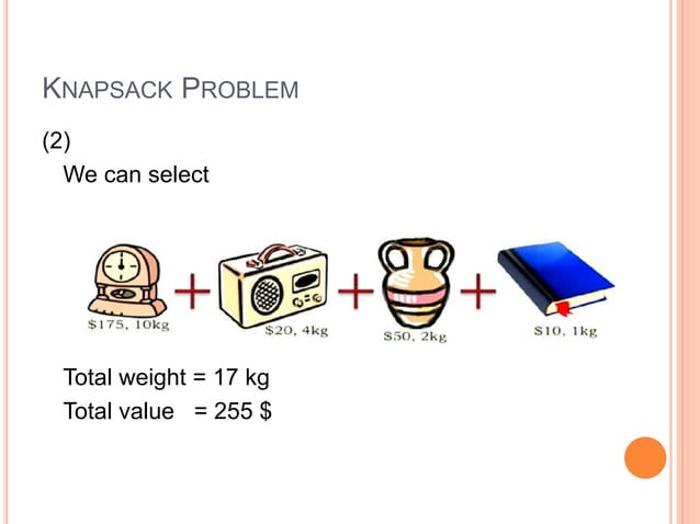 Knapsack problem | PPT
